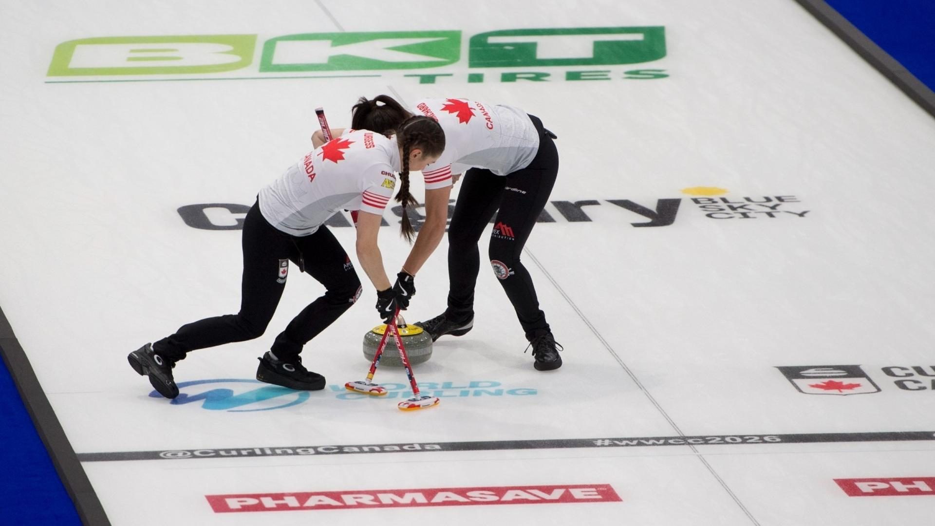 2026 World Women's Curling Championship: Standings, schedule and results
