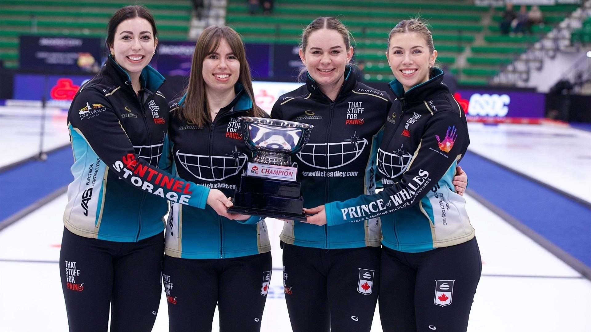HearingLife Canadian Open Tier 2: Schedule, standings and results